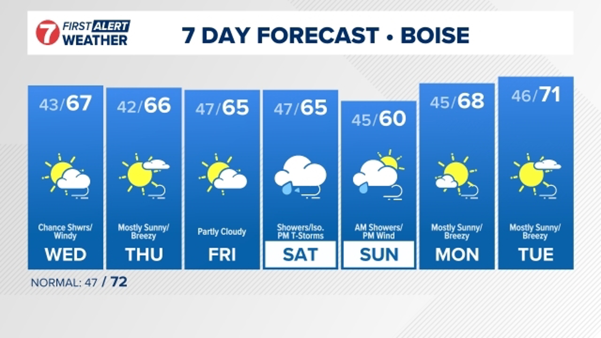 Boise Weather Radar | Boise, Idaho | ktvb.com