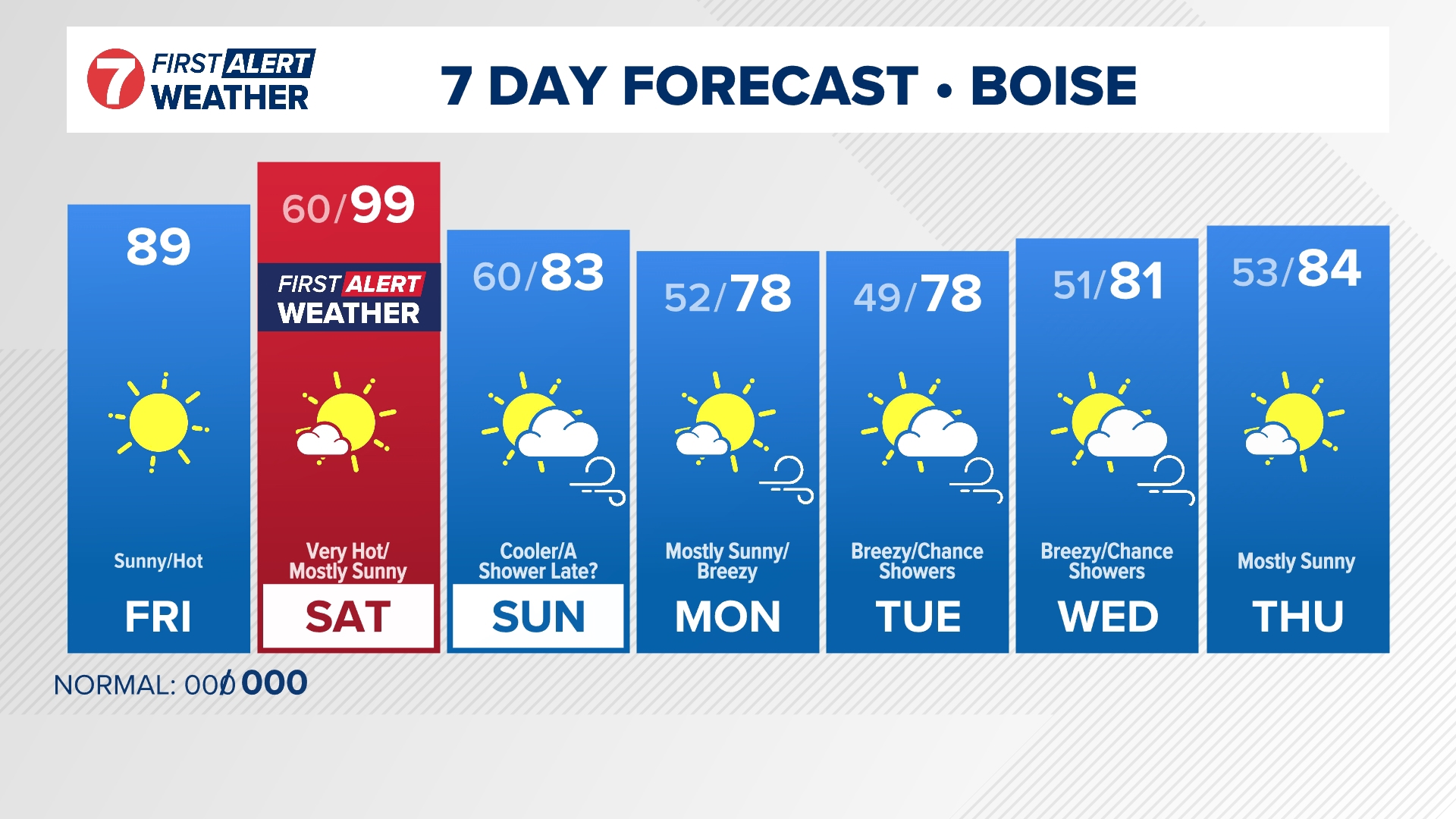 Idaho's 'Spuddy Buddy' eats potatoes. Does that make him a cannibal ...