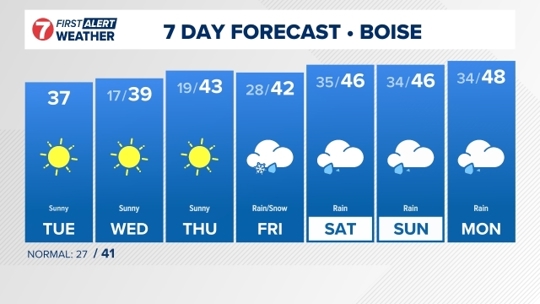 Boise Weather Radar | Boise, Idaho | ktvb.com