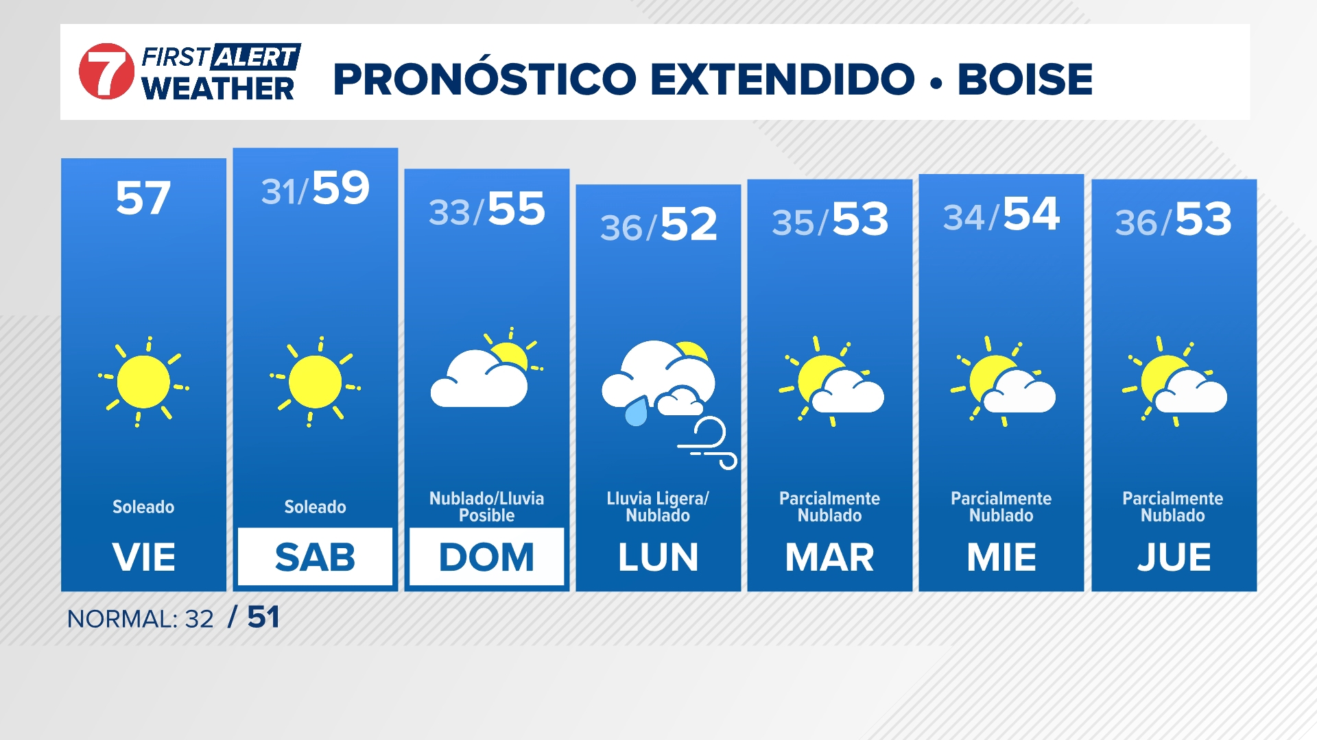 Boise Weather | Boise, Idaho | ktvb.com