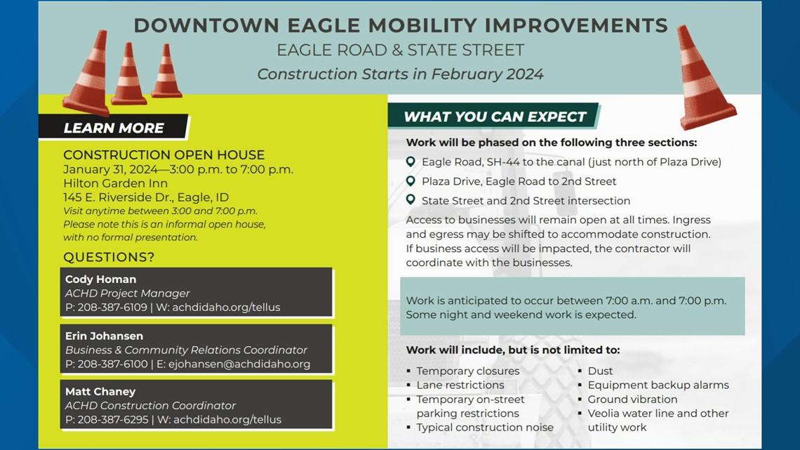 ACHD open house for Downtown Eagle Mobility Project | ktvb.com