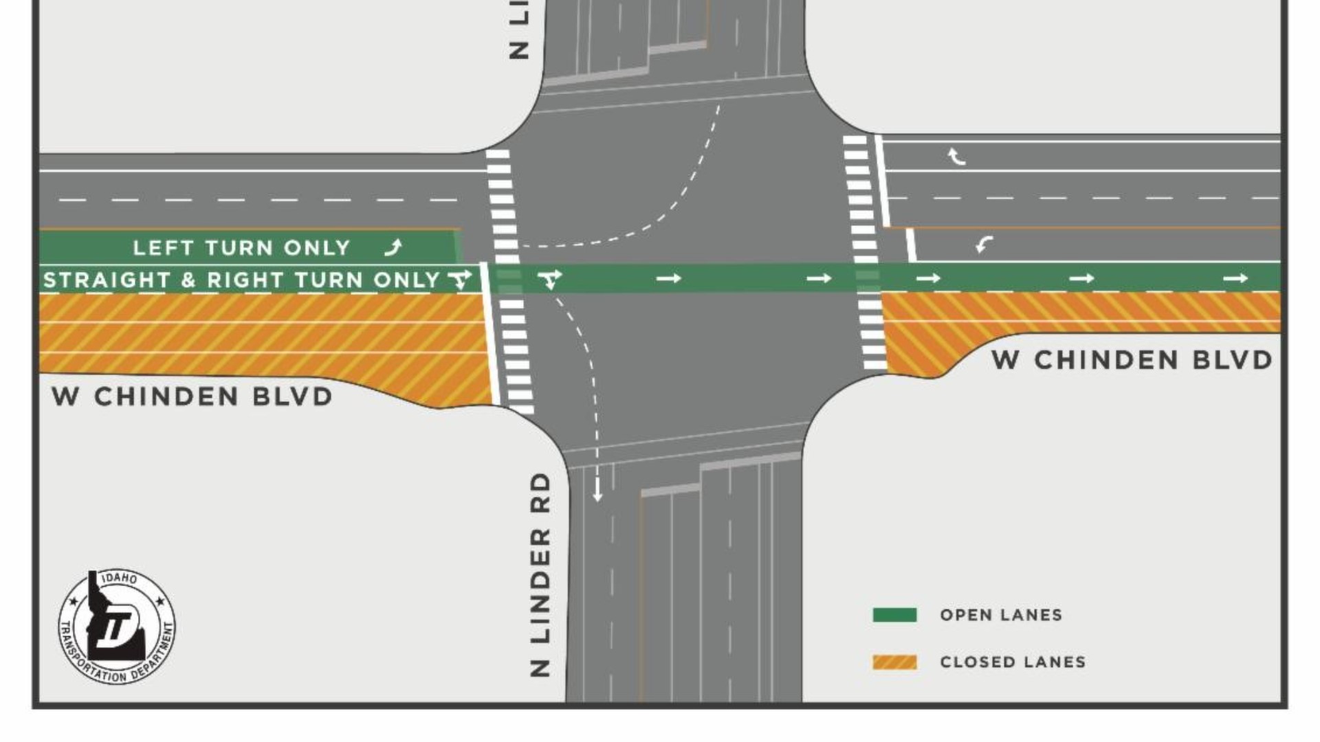 Chinden lane closures to start Thursday night | ktvb.com