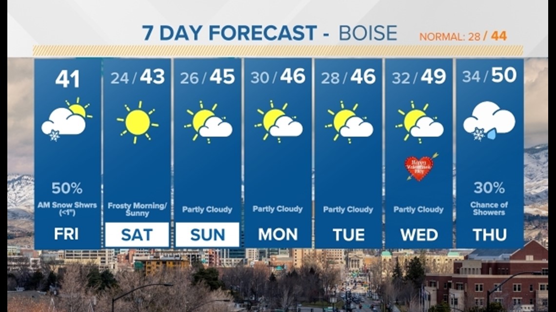 Boise's Leading Local News: Weather, Traffic, Sports and more | Boise ...