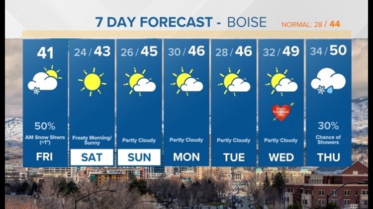 Boise's Leading Local News: Weather, Traffic, Sports and more | Boise ...