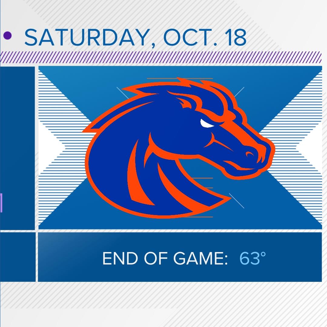 Game Day Guide: Boise State set to face undefeated UNLV in key matchup ...