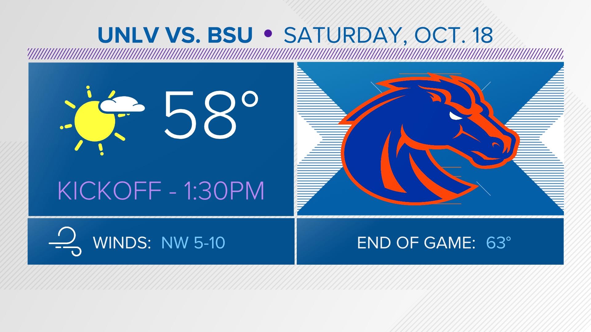 Game Day Guide: Boise State set to face undefeated UNLV in key matchup | ktvb.com