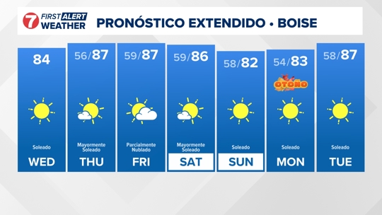 Autopsies reveal cause of death for Vallow children | ktvb.com