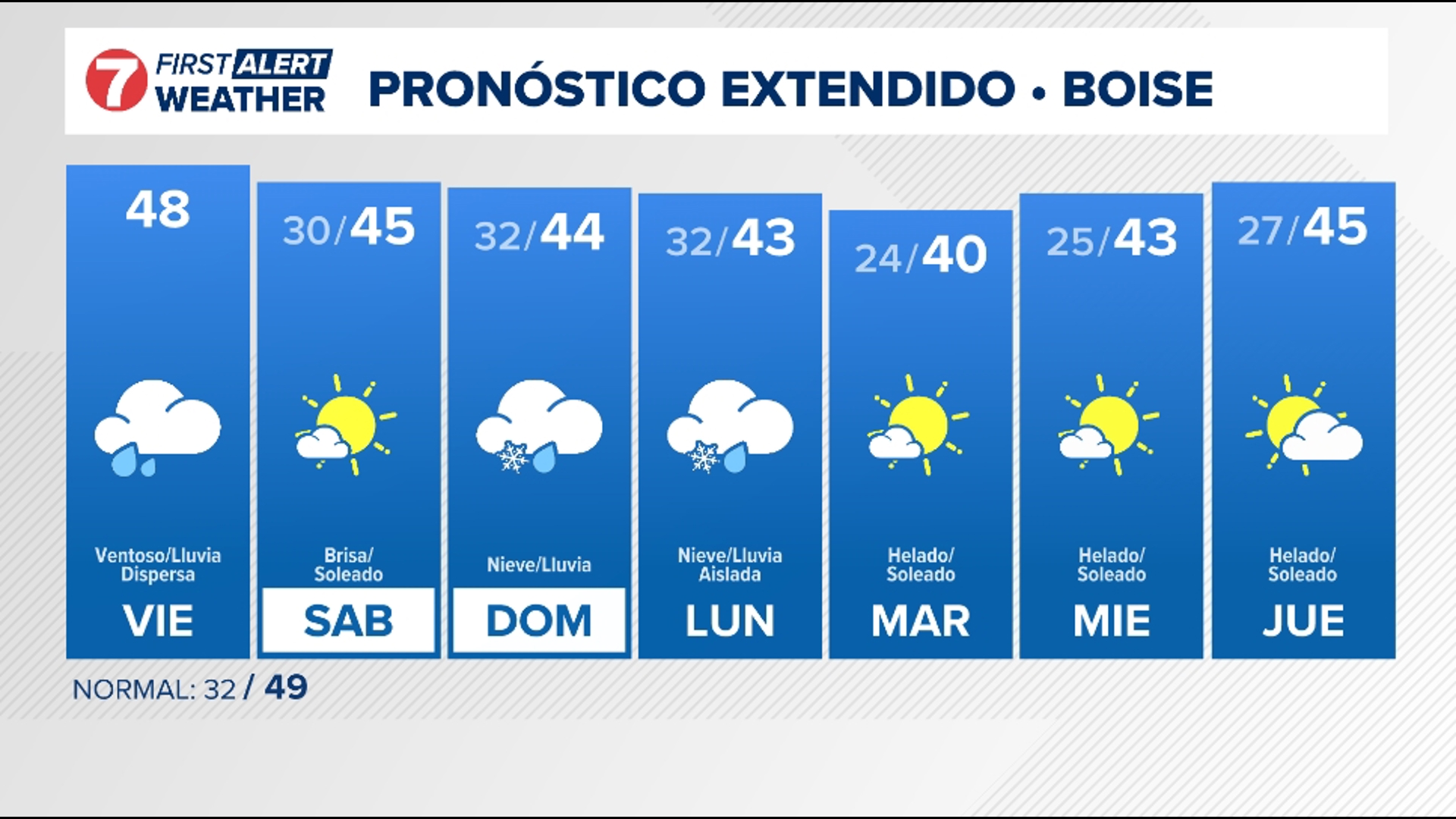 Weiser Police officer saves newborn baby | ktvb.com