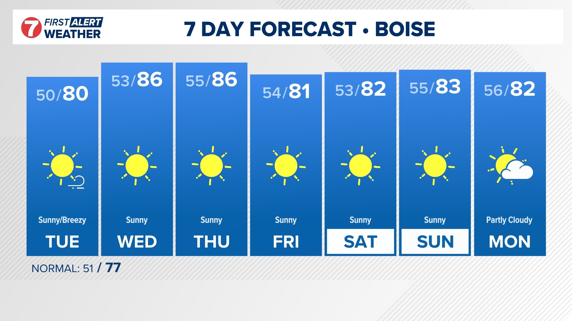 Exclusive: Idahoan Nathan Olsen faces the driest location yet in ...