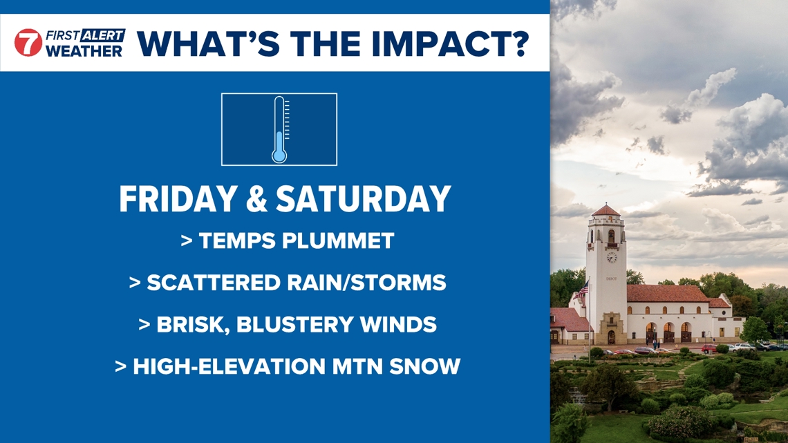 First Alert Weather: Idaho sees significant shift with chance of rain ...