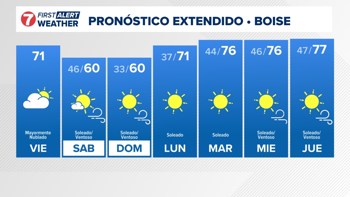 Victim's former wife takes the stand in Rob Hall murder trial | ktvb.com