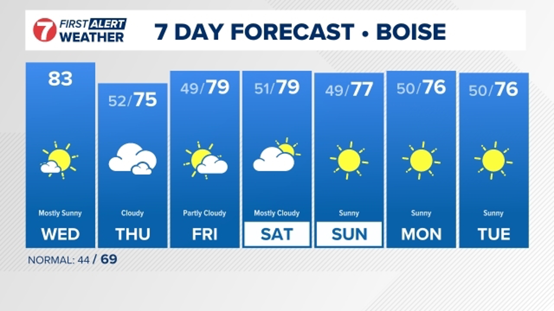 KTVB Kitchen: How to cook Chef Topple's Lobster Tortellini with lobster ...