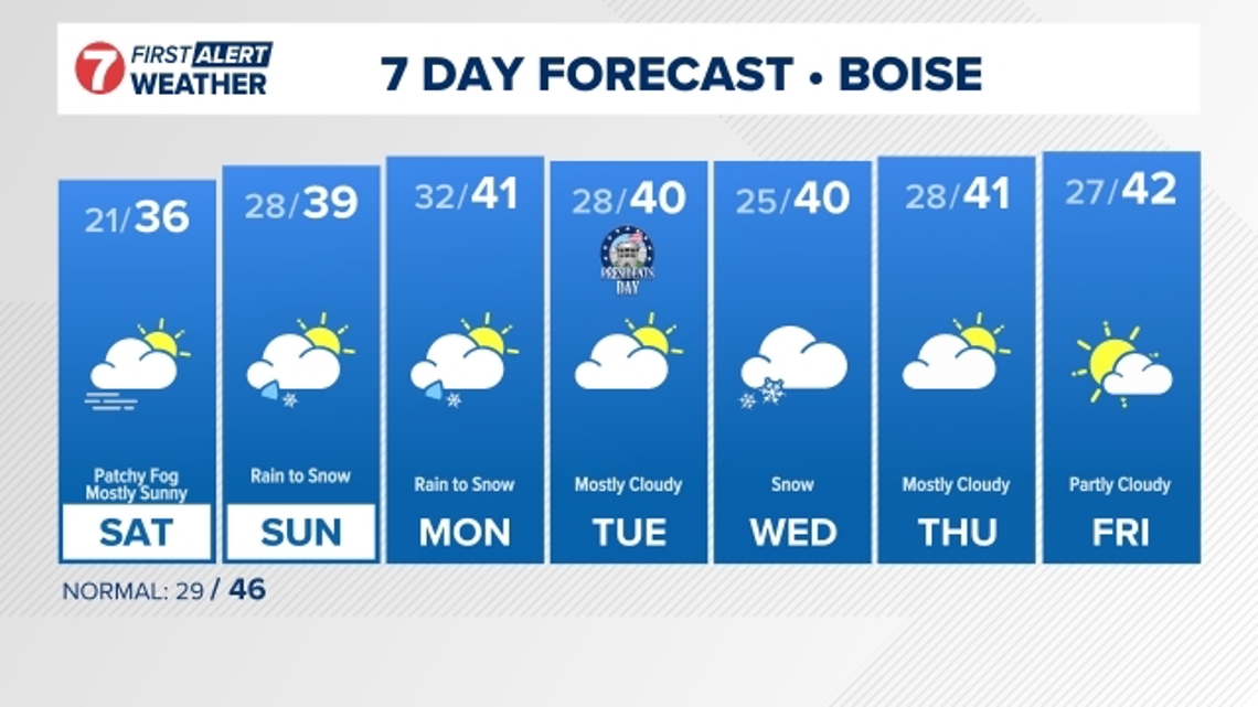 Dill-lightful: New Boise indoor S2 Pickleball gym opens | ktvb.com