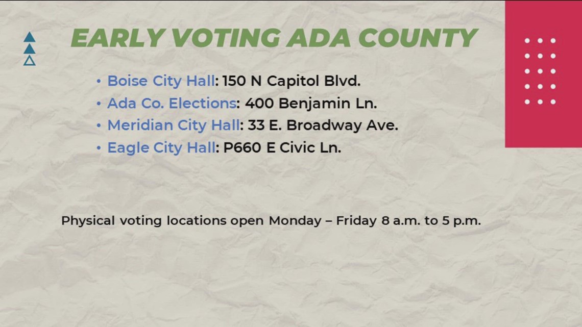Early voting in Ada County starts Monday | ktvb.com