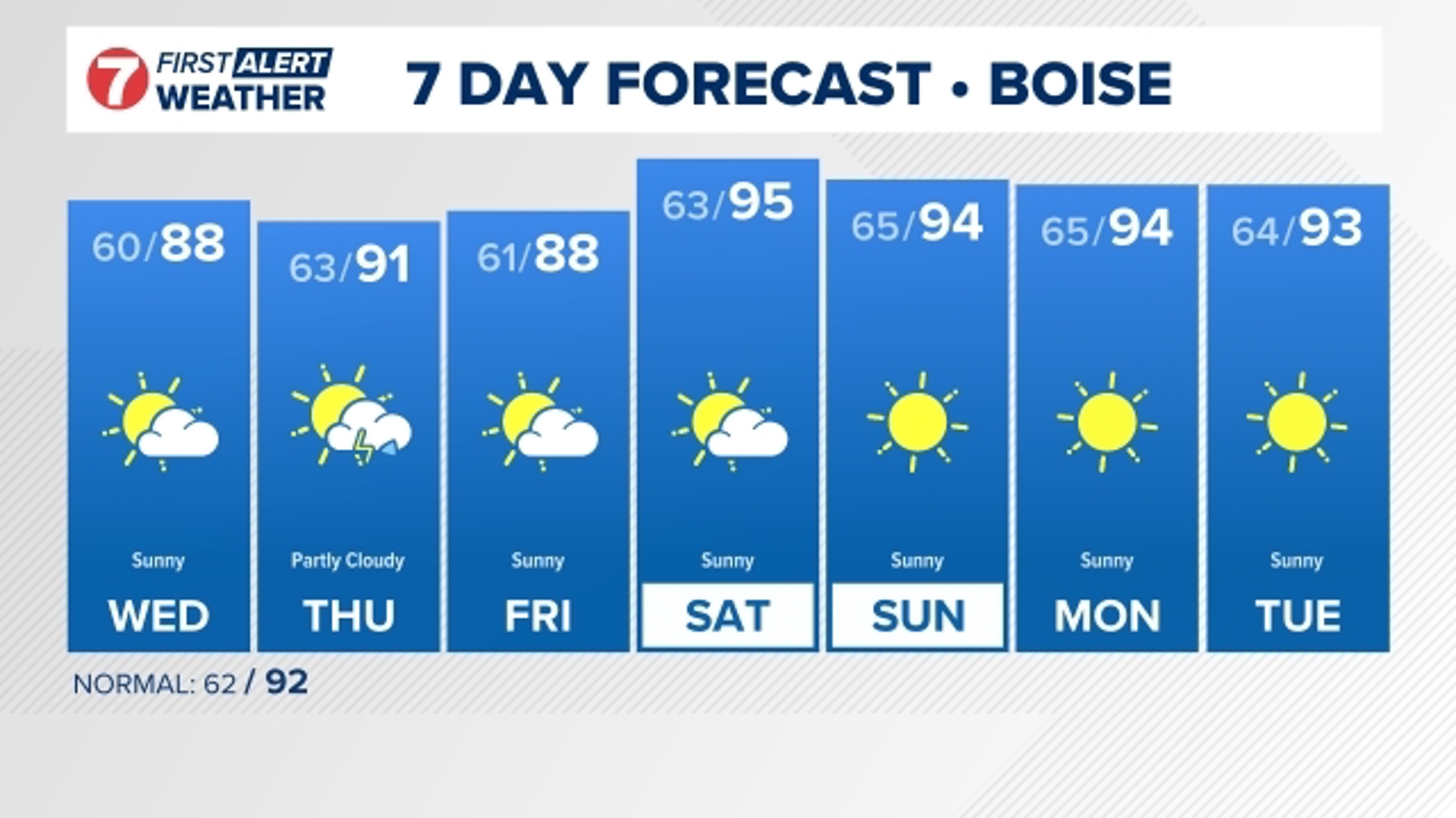 Contact KTVB | Boise, Idaho | KTVB.COM | ktvb.com