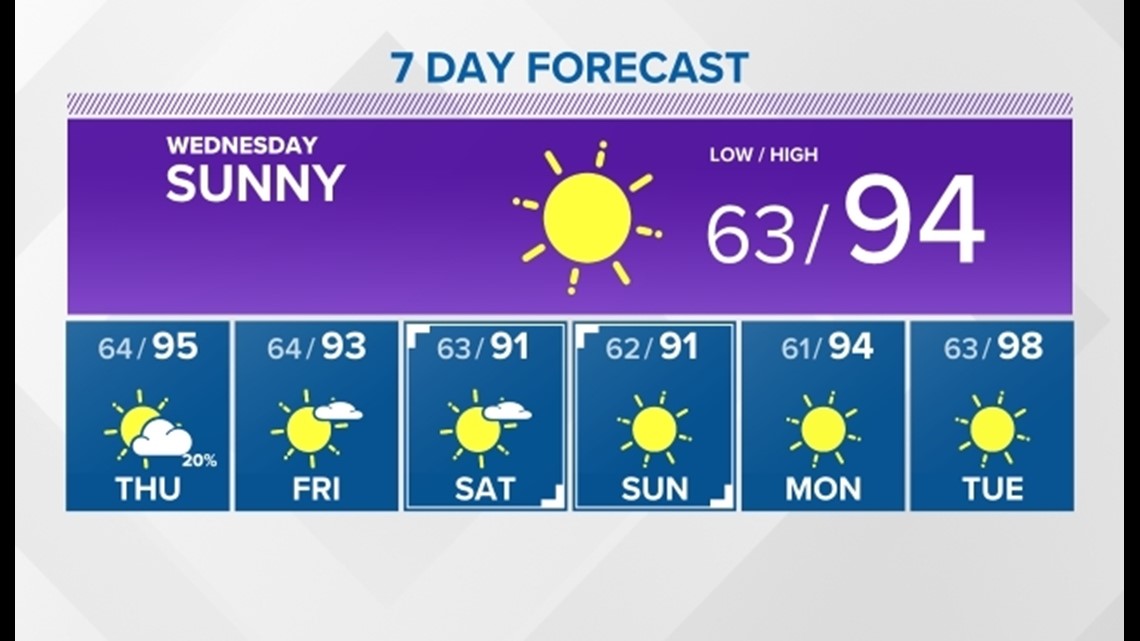 7 Investigates: The Idaho Repository | ktvb.com