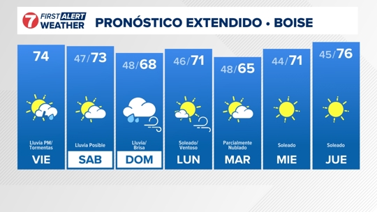 Boise Weather | Boise, Idaho | ktvb.com