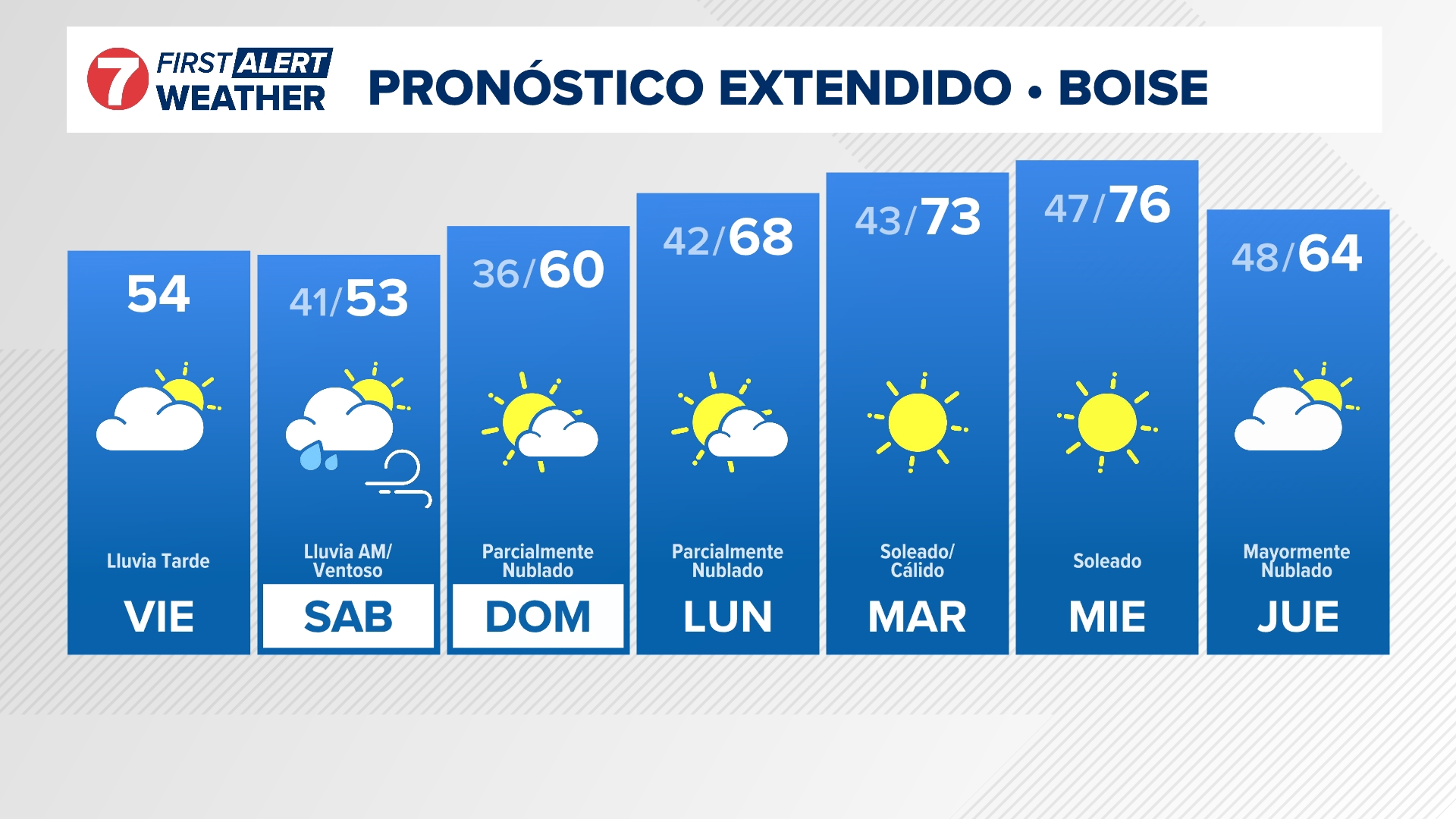 Boise Weather | Boise, Idaho | ktvb.com