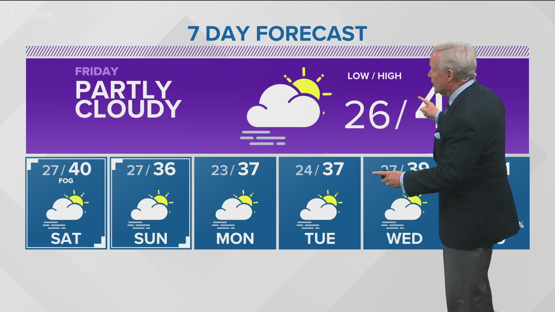 Southern Idaho evening weather forecast for Jan. 13: Partly cloudy ...