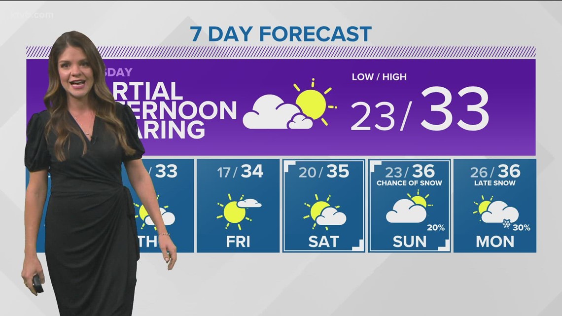 Southern Idaho evening weather forecast for Jan. 24: More of the same ...