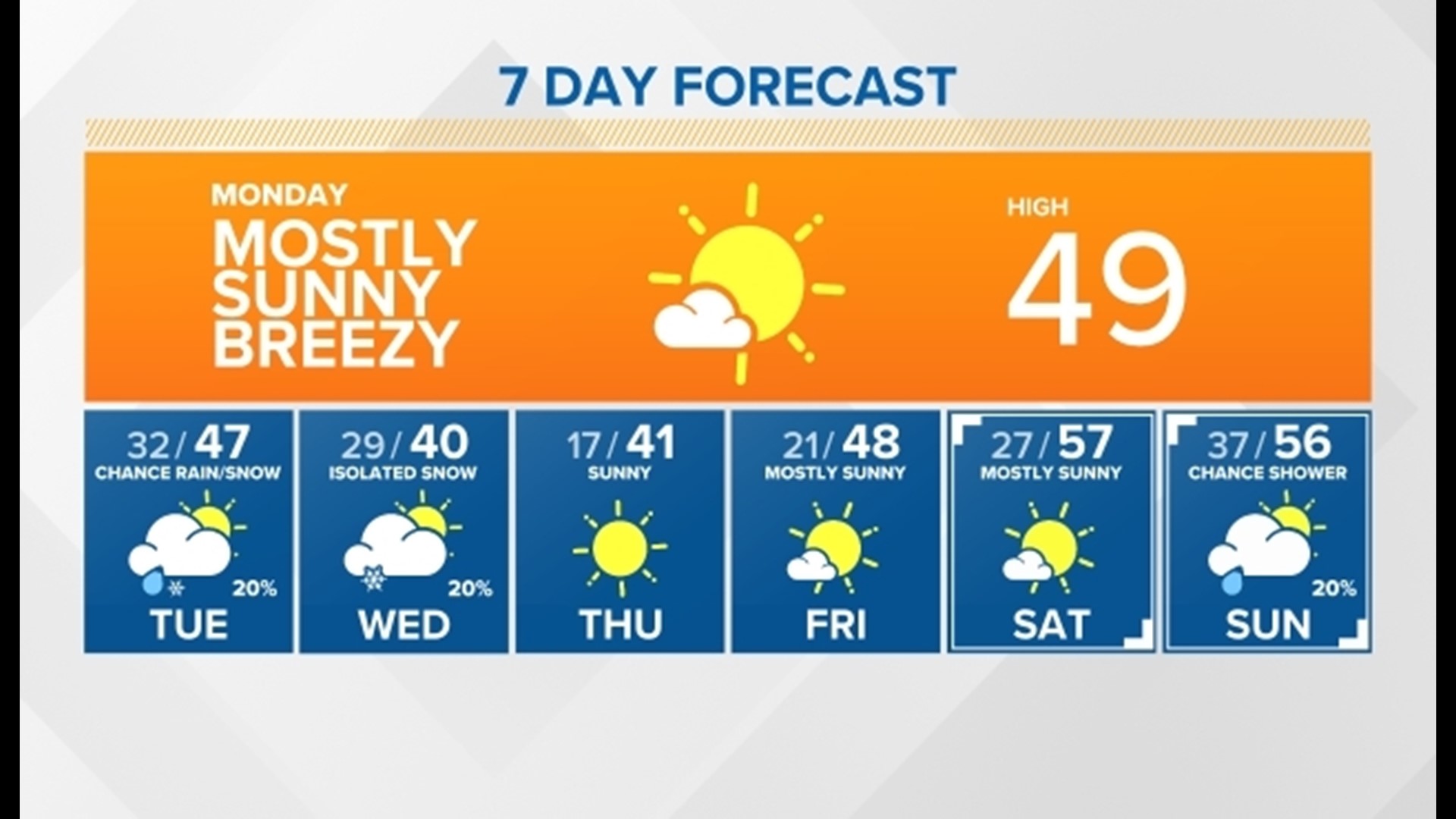 Watch | KTVB Live and On-Demand Videos | Boise, Idaho | ktvb.com