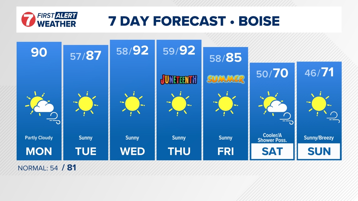 New Ridge to Rivers map is more interactive for trail users | ktvb.com