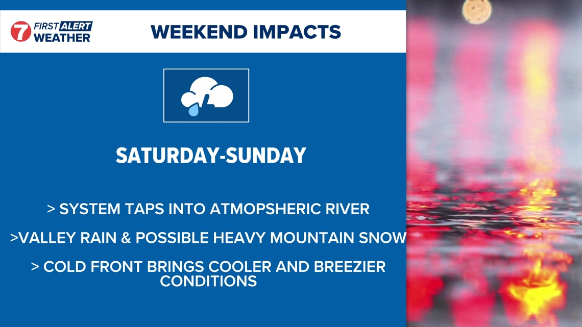 Swan Falls Road closes for leveling in Kuna today | ktvb.com