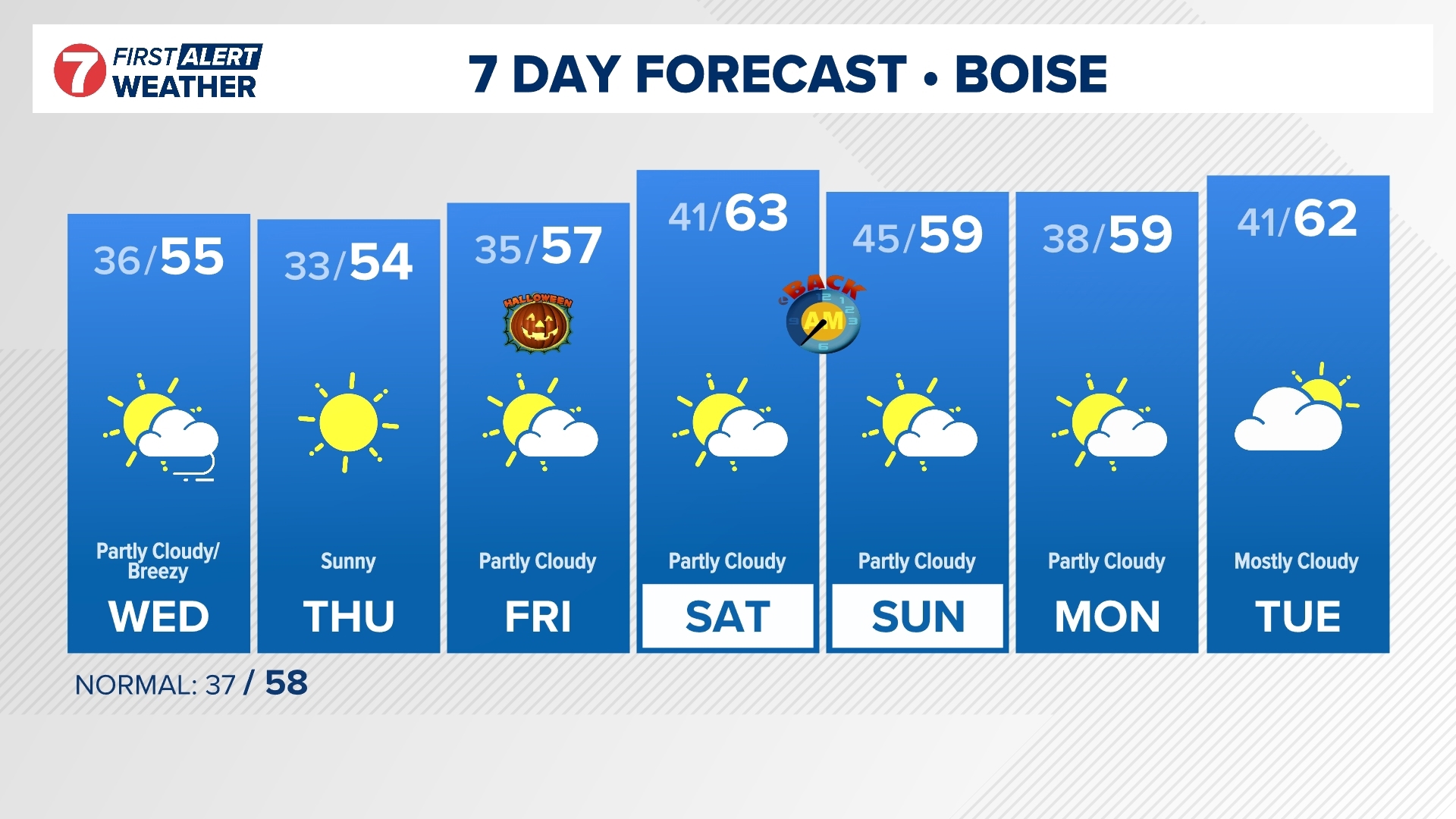 Boise Weather Radar | Boise, Idaho | ktvb.com