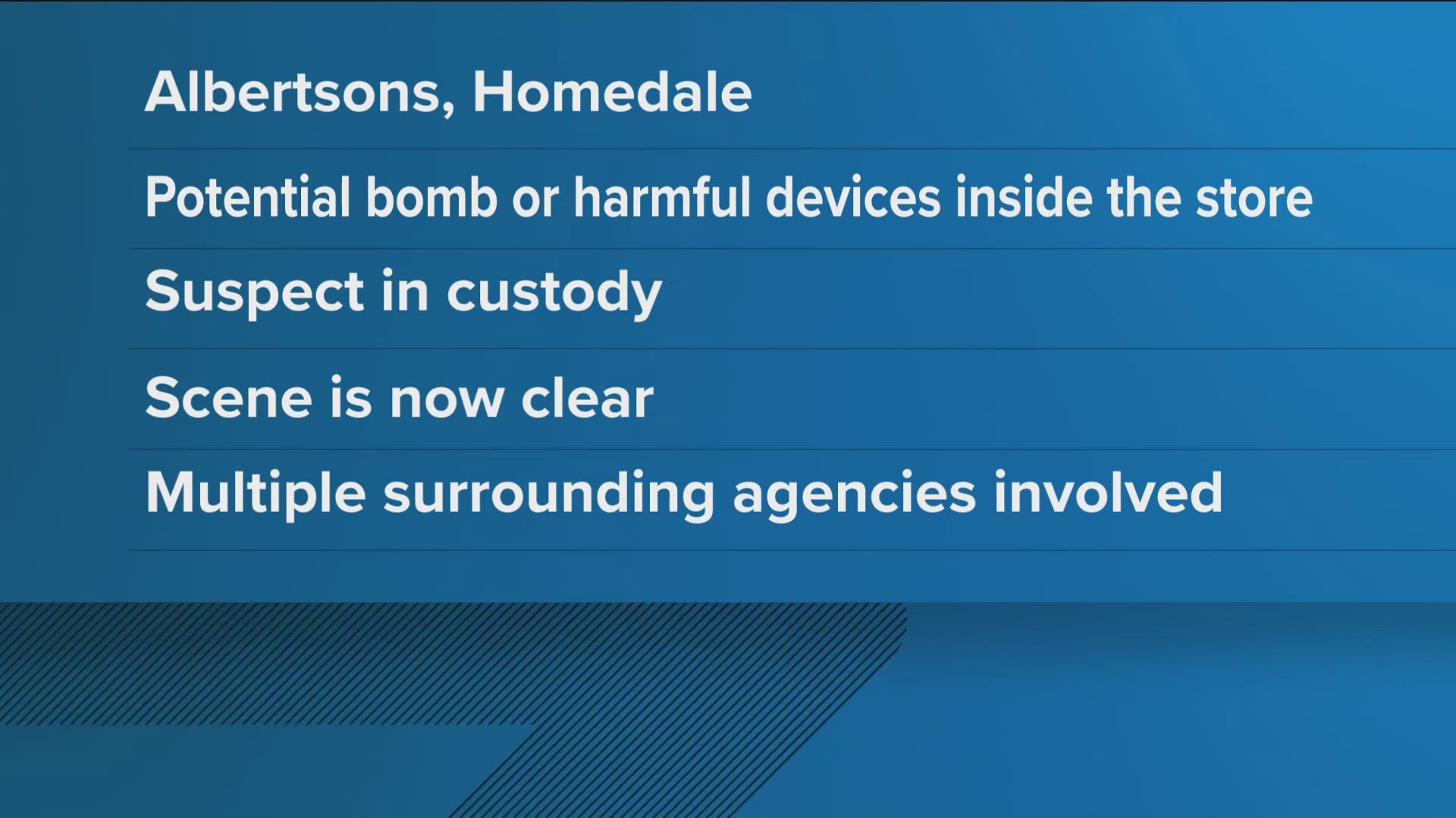 Cameron's 15 lead Tennessee Tech over Western Illinois 59-54 | ktvb.com