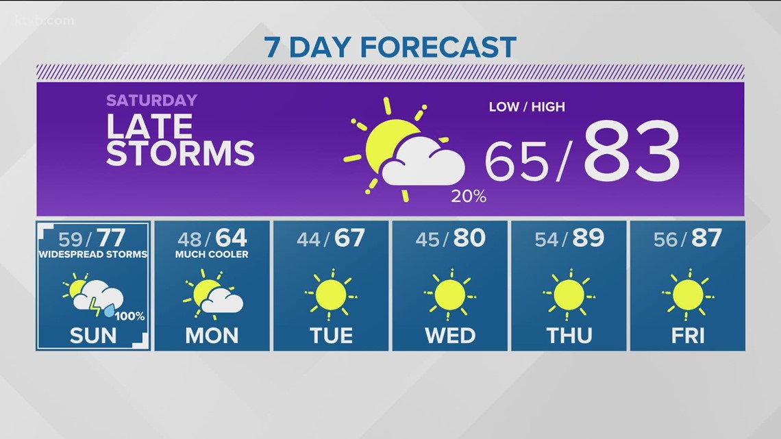 Boise man who killed his mother resentenced | ktvb.com