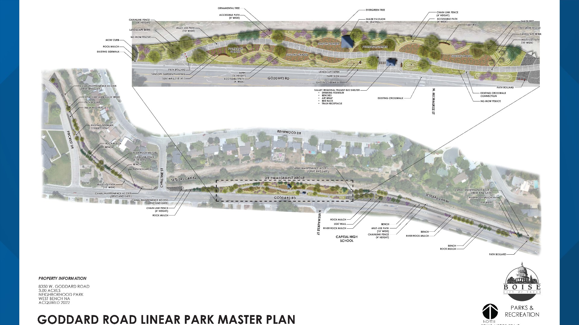 Park and pathway coming to West Boise | ktvb.com