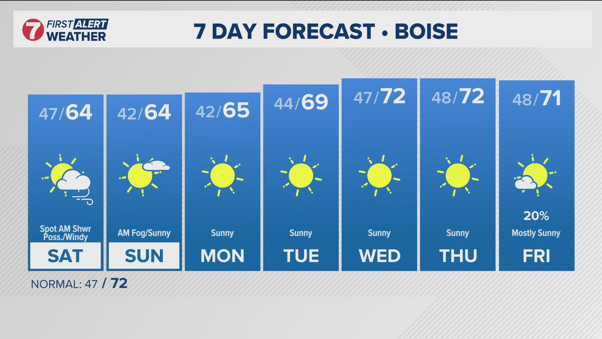 Elkhorn for INSP puts Idaho actor Mason Beals in the role of Theodore ...