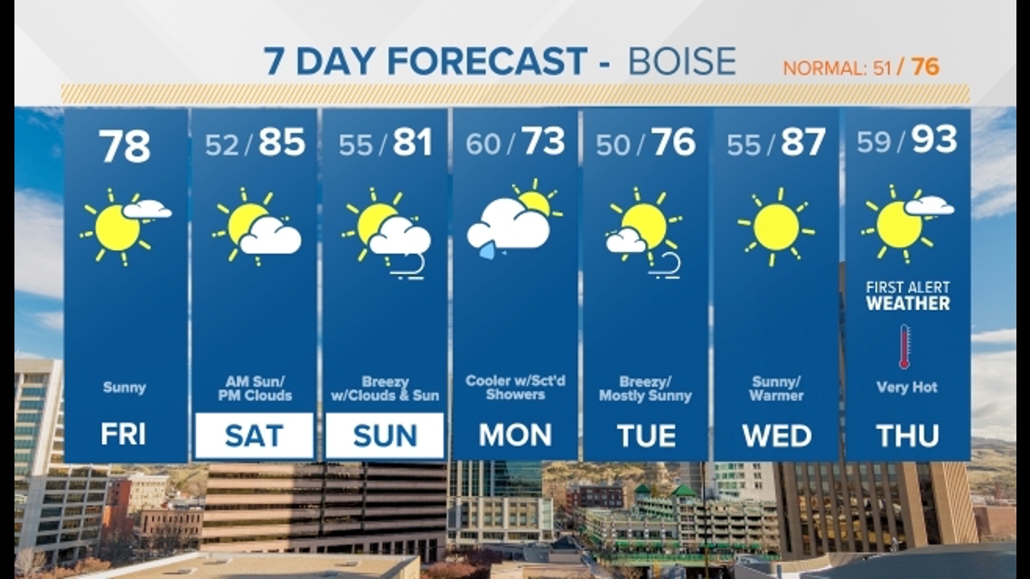 Chef Lou's Saint Patrick's Day Roasted Corned Beef | ktvb.com