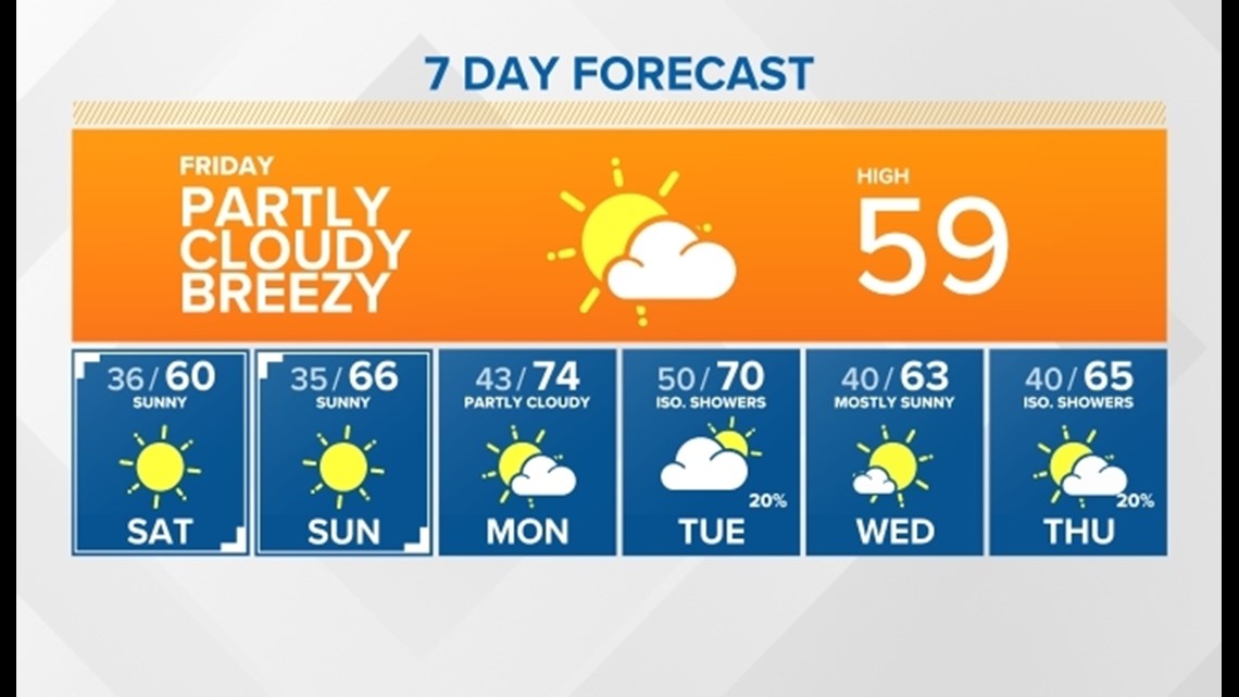 Boise Police warn of fake Amazon invoice scam | ktvb.com