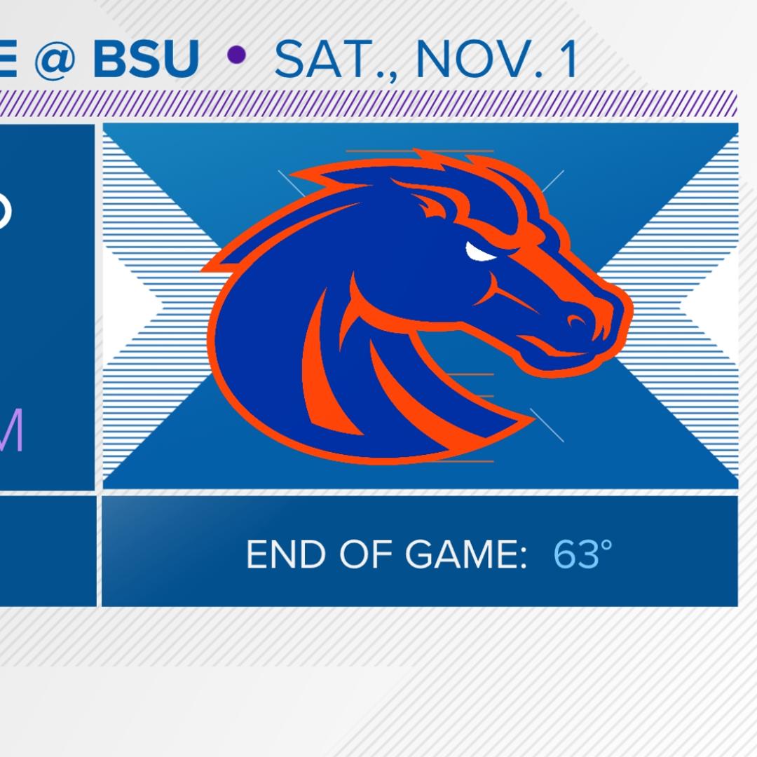 Game Day Guide: Boise State looks to take back the Milk Can from Fresno ...