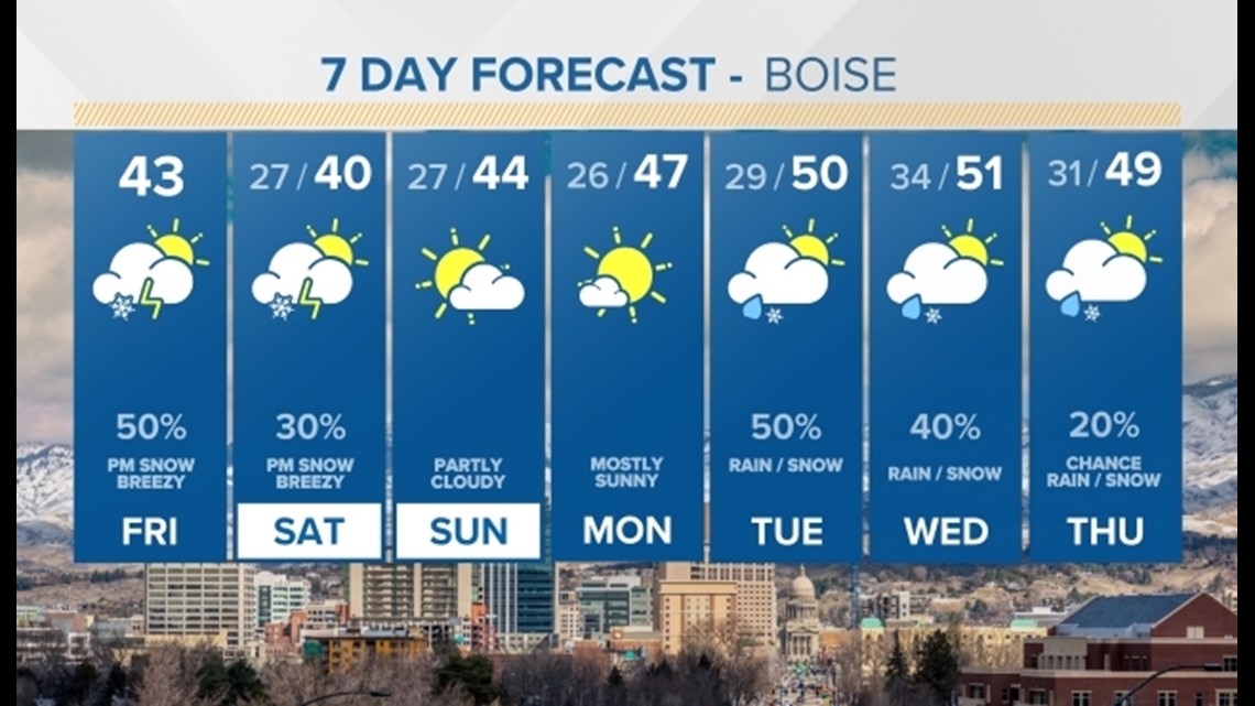 Celebrating 'National Tater Day' | ktvb.com