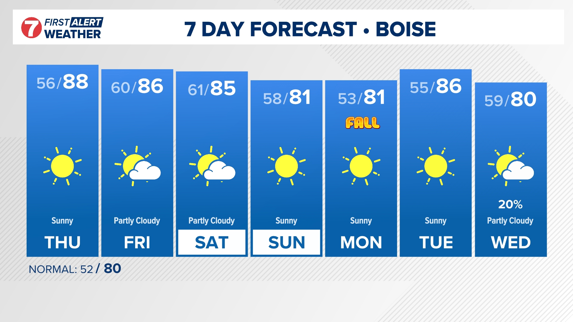 2024 Boise State football roster: New numbers, positions and more ...