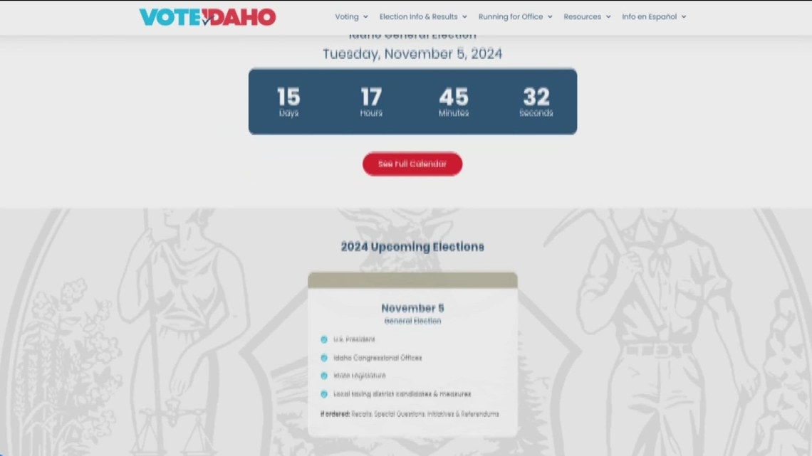 Early Voting in Idaho | ktvb.com