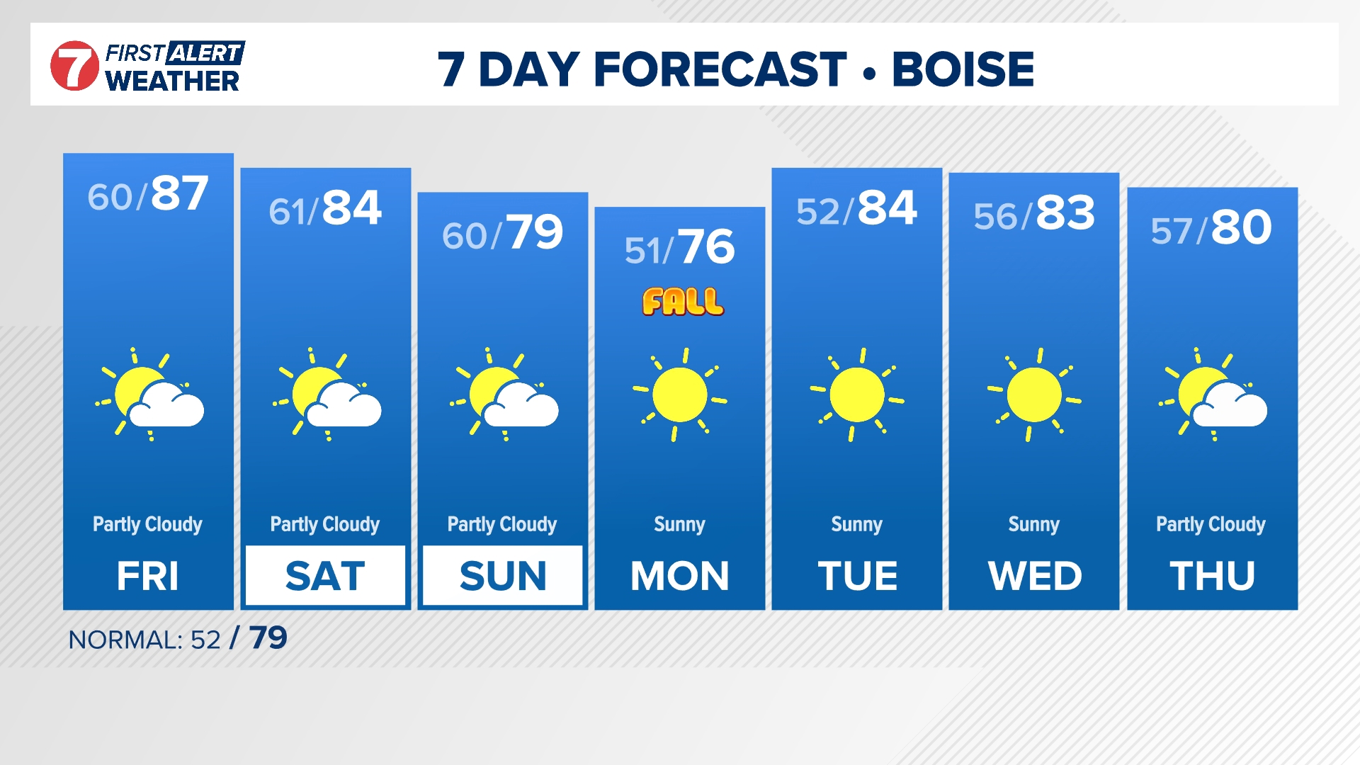 Minor injured on Viper ride at Western Idaho Fair | ktvb.com