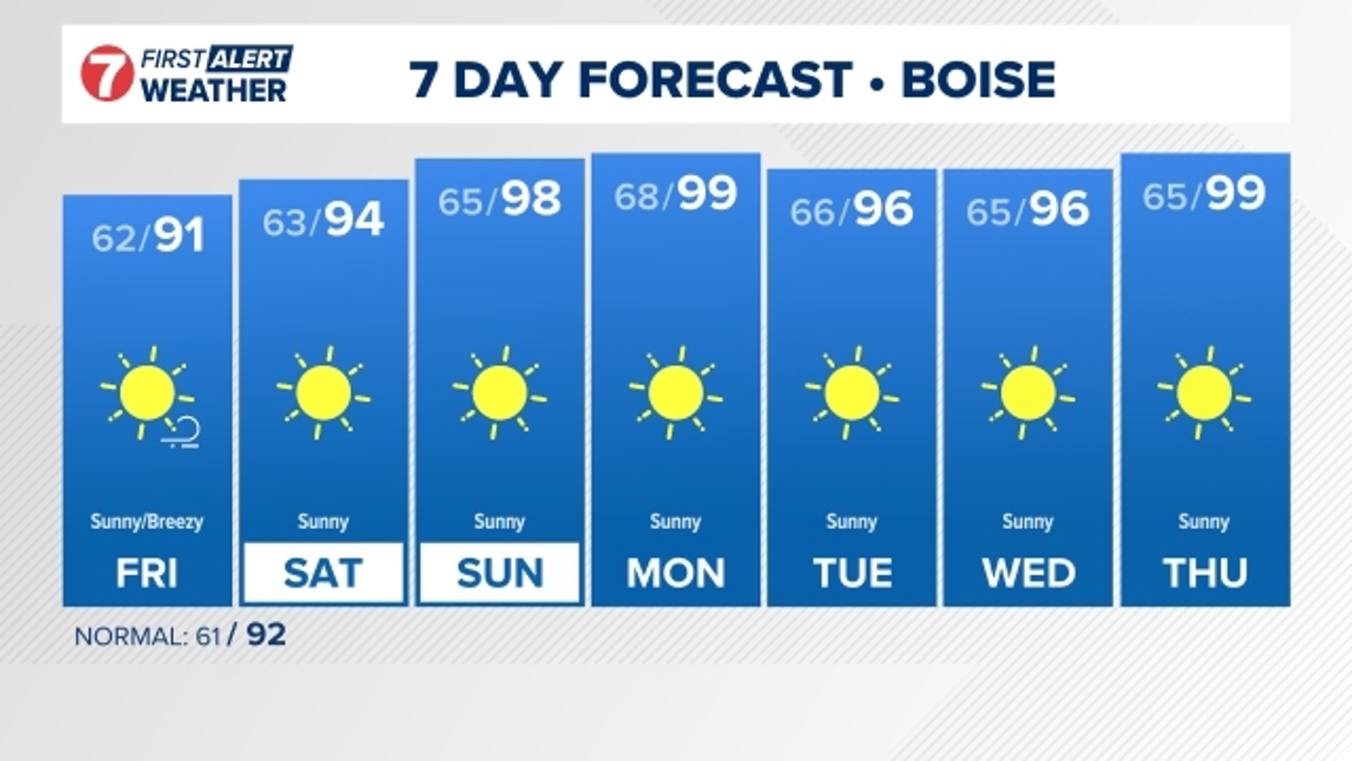 2024 Boise State football roster: New numbers, positions and more ...