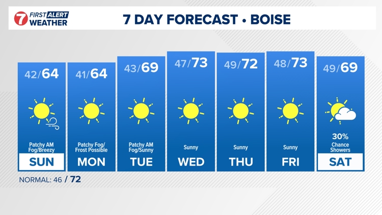 Burley man charged with 4 murders in southern Idaho | ktvb.com