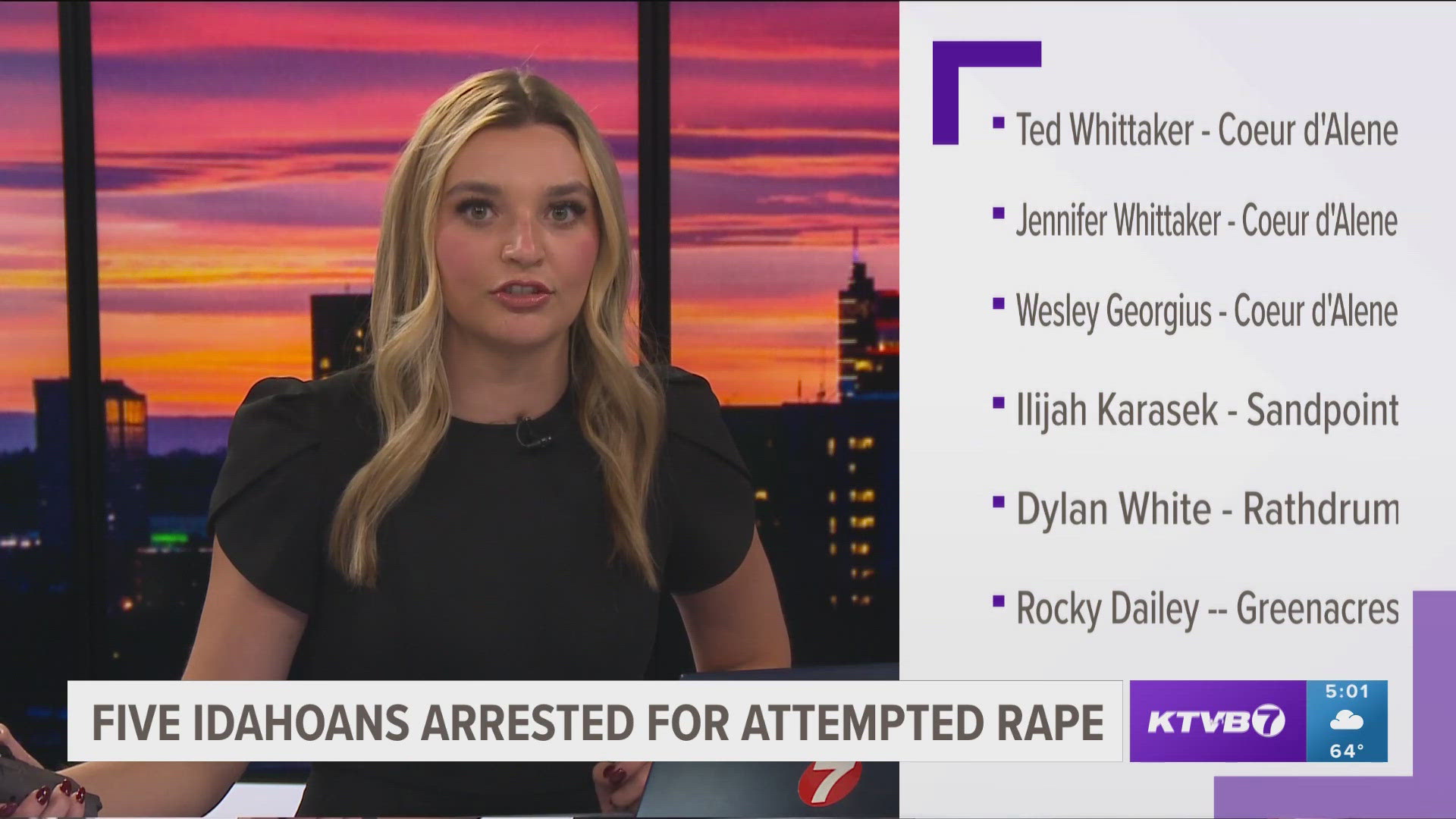 Child sex sting leads to 13 arrests | ktvb.com