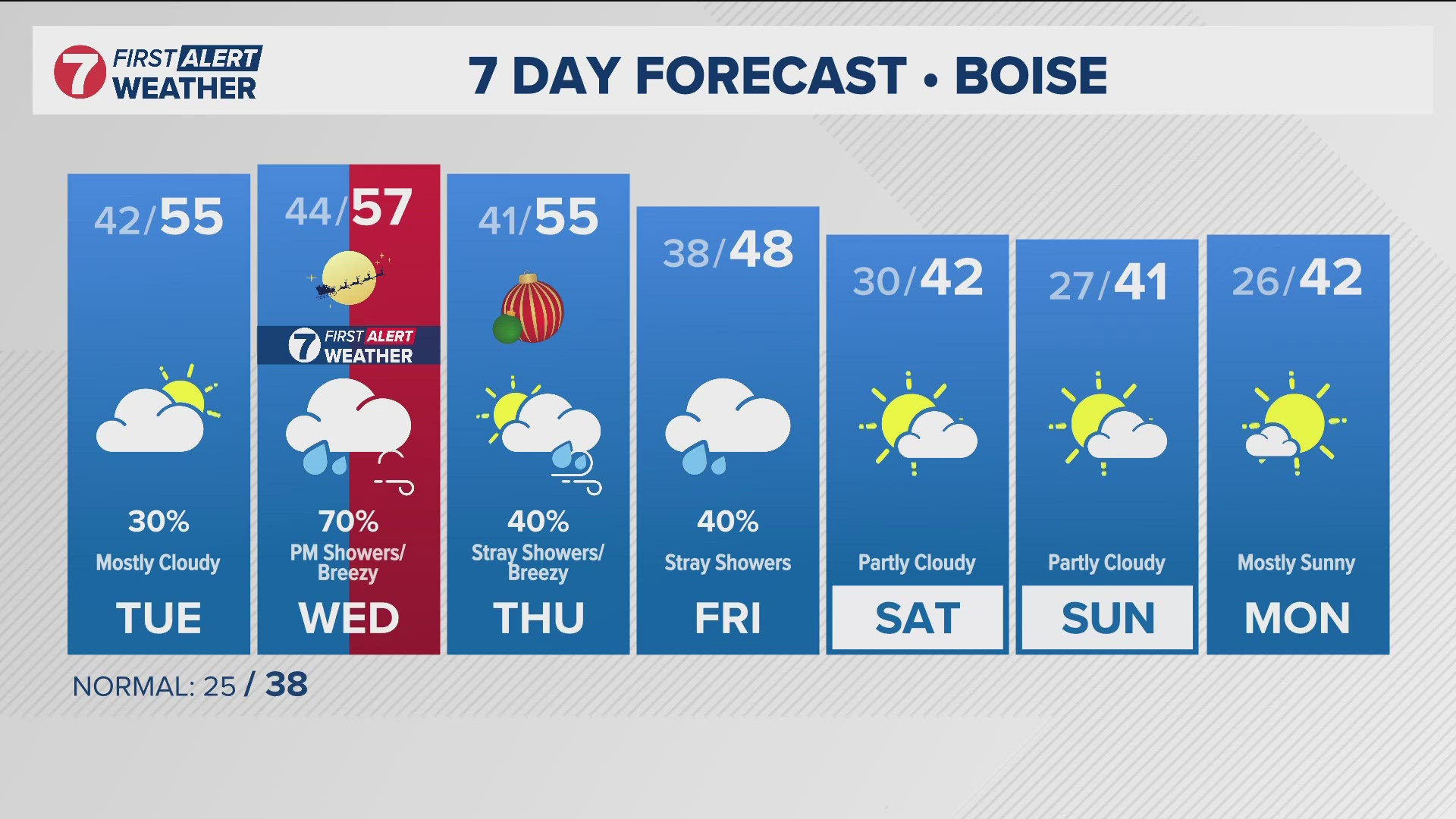 World War II explosive found in N. Idaho home | ktvb.com