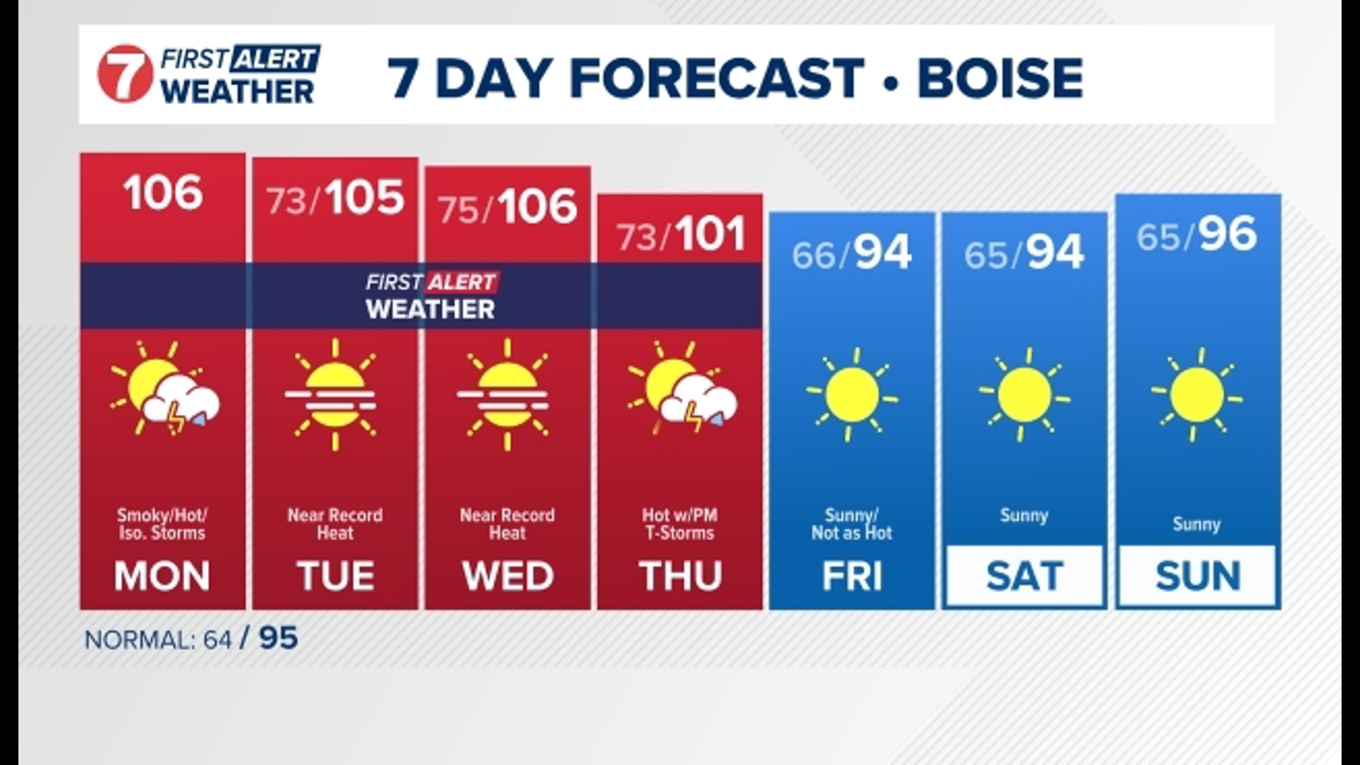 All 5 passengers of Titan submersible are dead, Idaho man was supposed ...