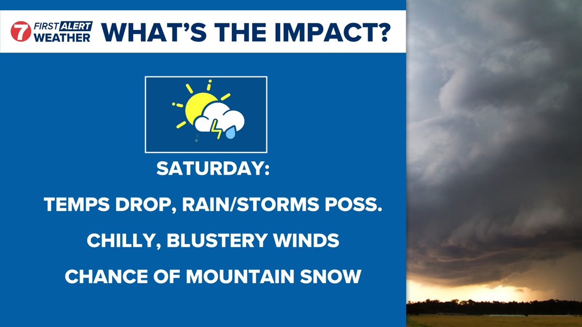 Idaho lumber company leader Tom Schultz named head of US Forest Service ...