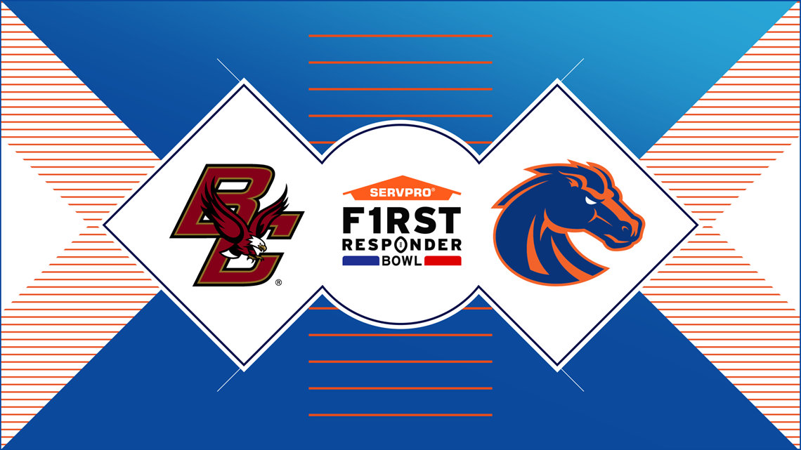 GAME DAY GUIDE: First Responder Bowl | ktvb.com