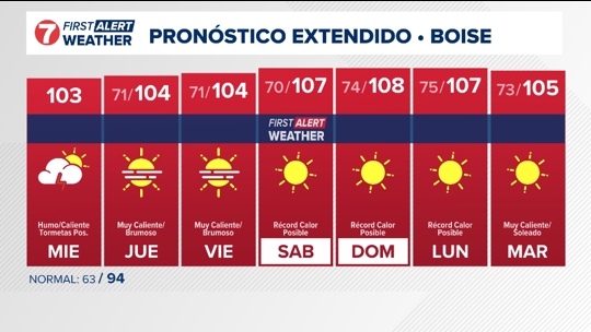 Abducted in Plain Sight: An Idaho story connection | ktvb.com