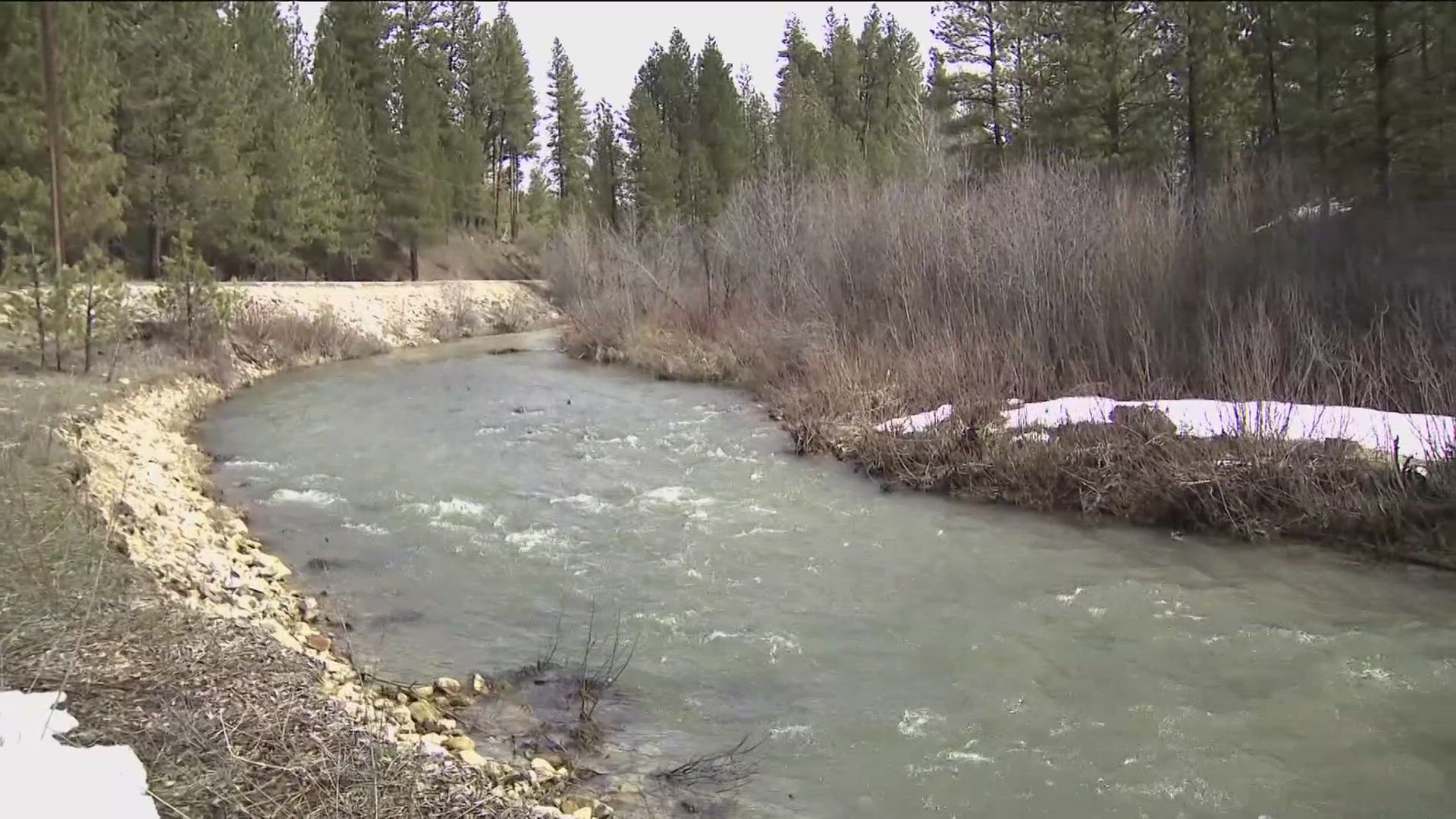 Idaho Water Center Project secures $3.8M for equipment upgrades, data ...