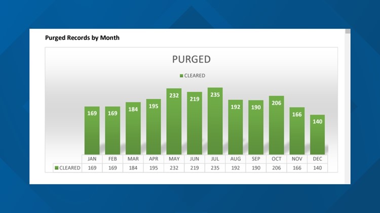 214 people missing at the end of 2023 in Idaho | ktvb.com
