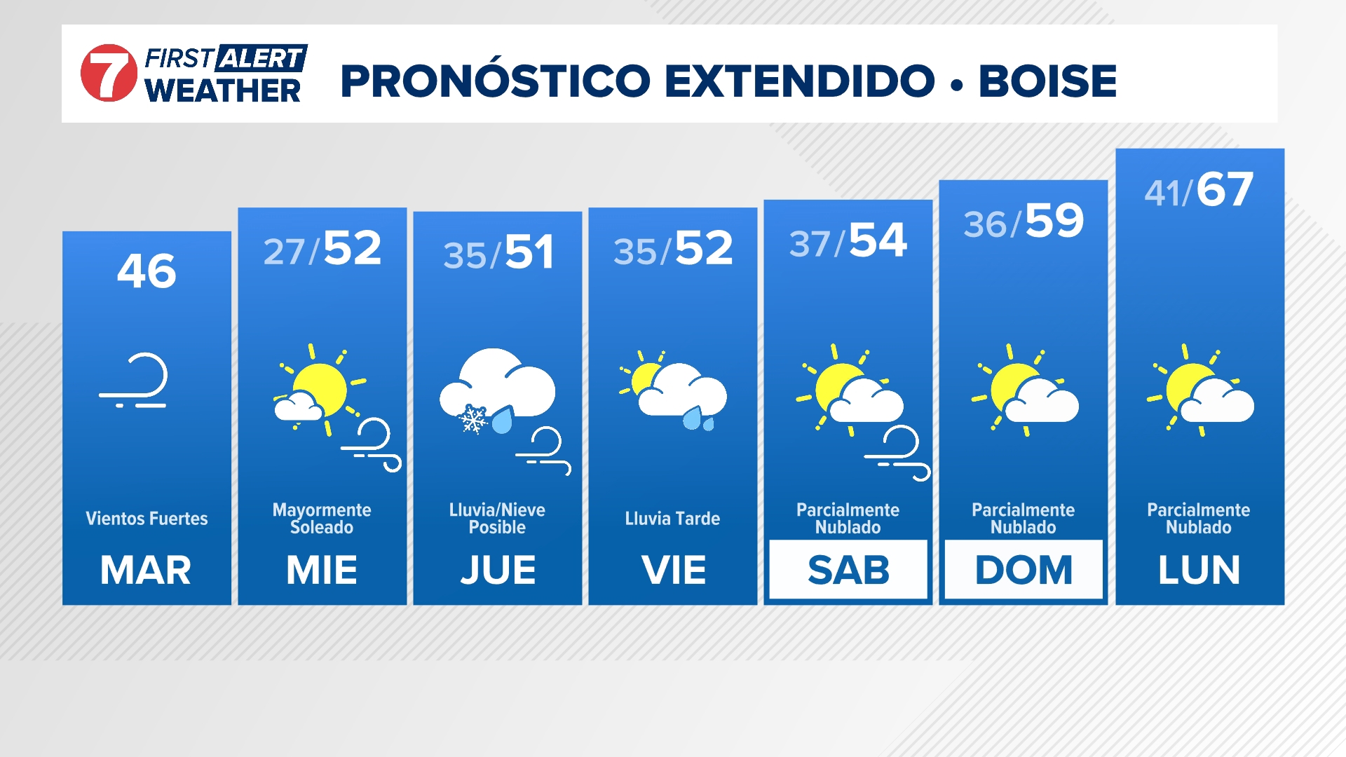 Boise Weather | Boise, Idaho | ktvb.com